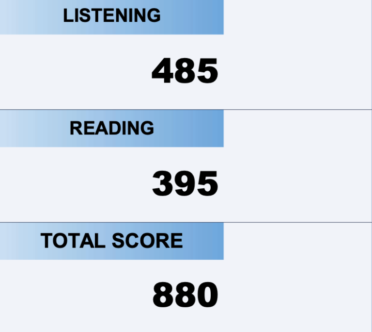 TOEIC IPテストオンライン受けてみた！880点取った対策とコツ - 朝活ブログ